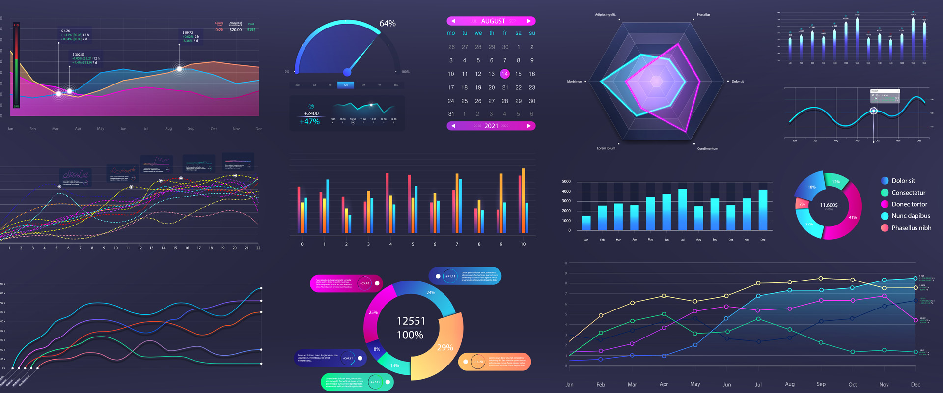 CIS 541 - Business Data Visualization - ASU CareerCatalyst